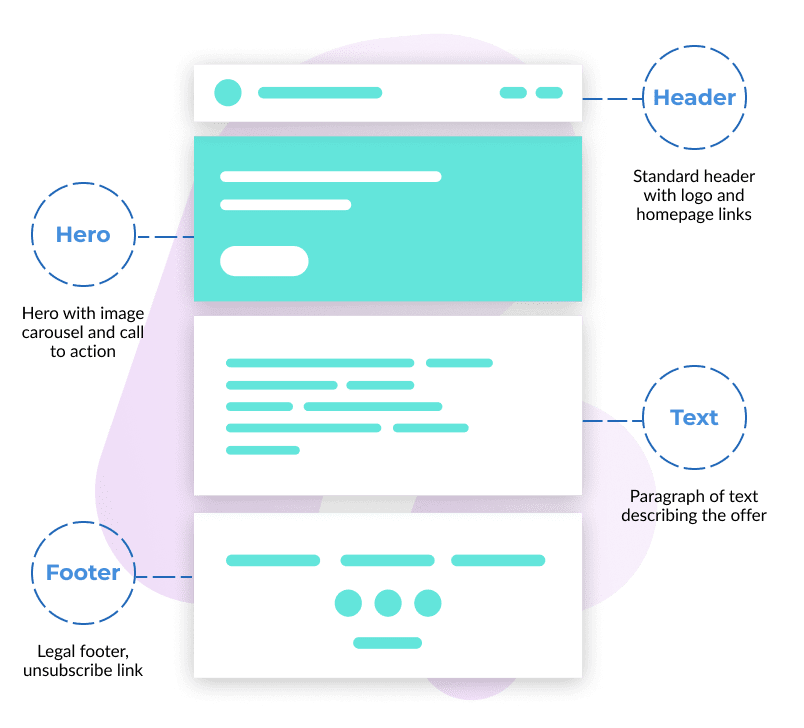 Modular Email Design for Speed & Scale | Dyspatch