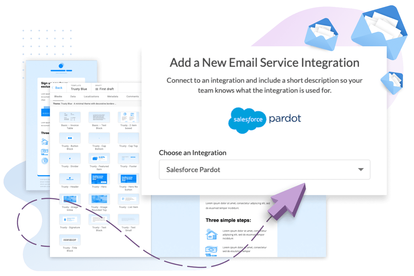 Two P's in a Pod: Pardot Integration and PO File Downloads! | Dyspatch