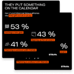 Creating Your 2025 Year-End Wrapped Email | Dyspatch